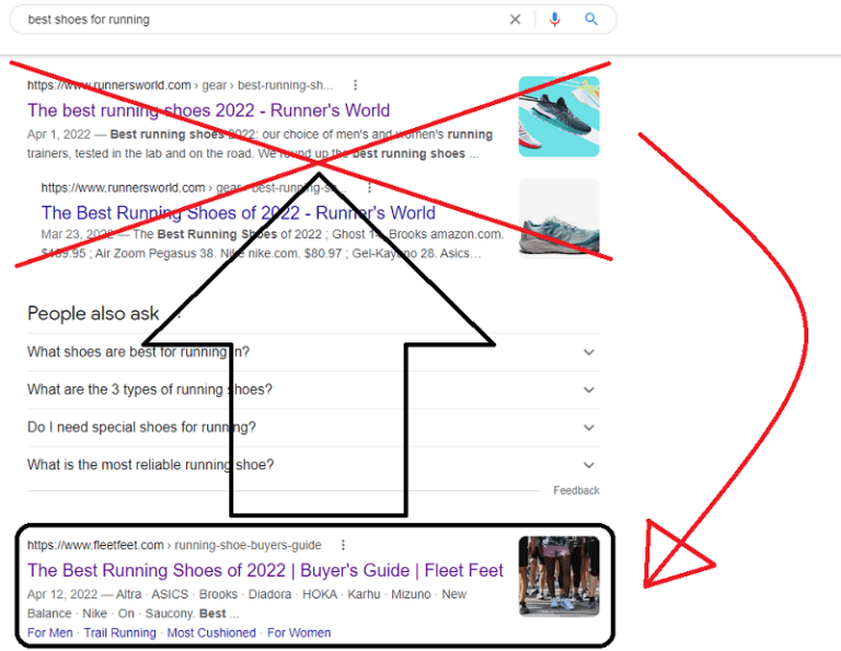 Dwell Time in SEO: An In-Depth Guide [Incl. How to Improve It]