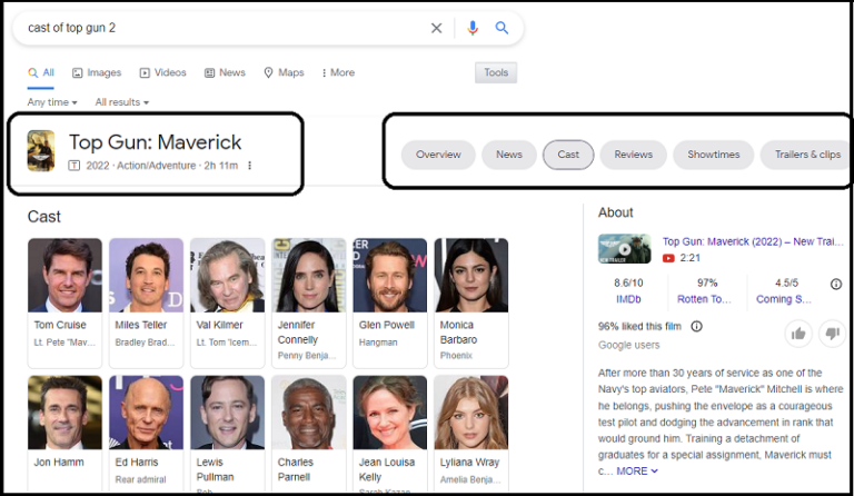 Rich Snippets: How to Make Your Content Stand Out in SERP