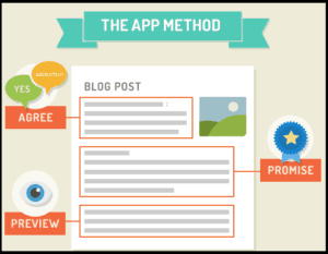 SEO Copywriting: 15 Techniques to Write for Users and Google