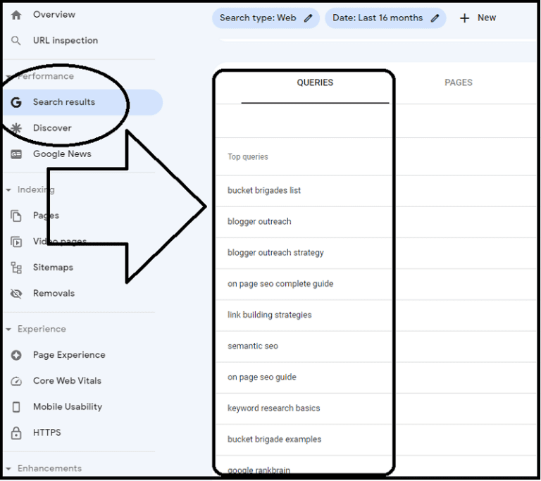How to Find Content Ideas: 21 Detailed Topic Research Guides