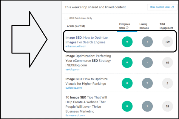 How to Find Content Ideas: 21 Detailed Topic Research Guides