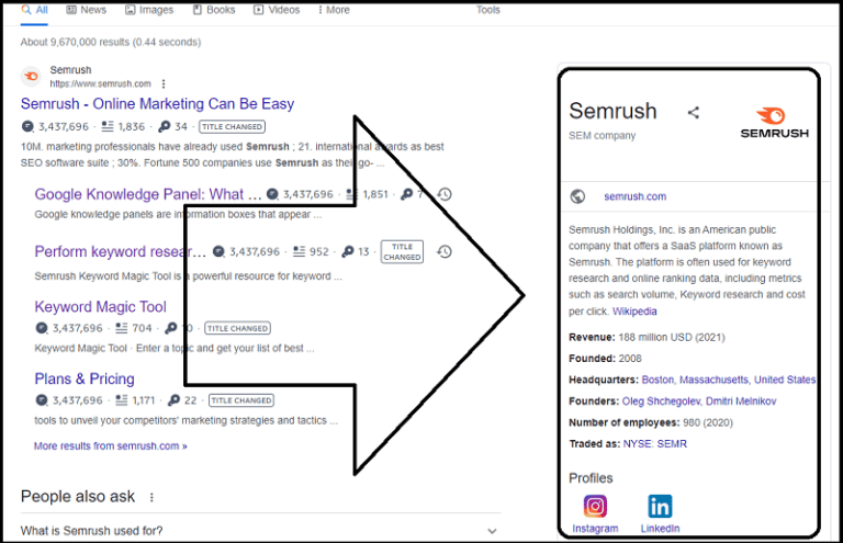 Google Knowledge Panel: How It Works and How to Claim Yours