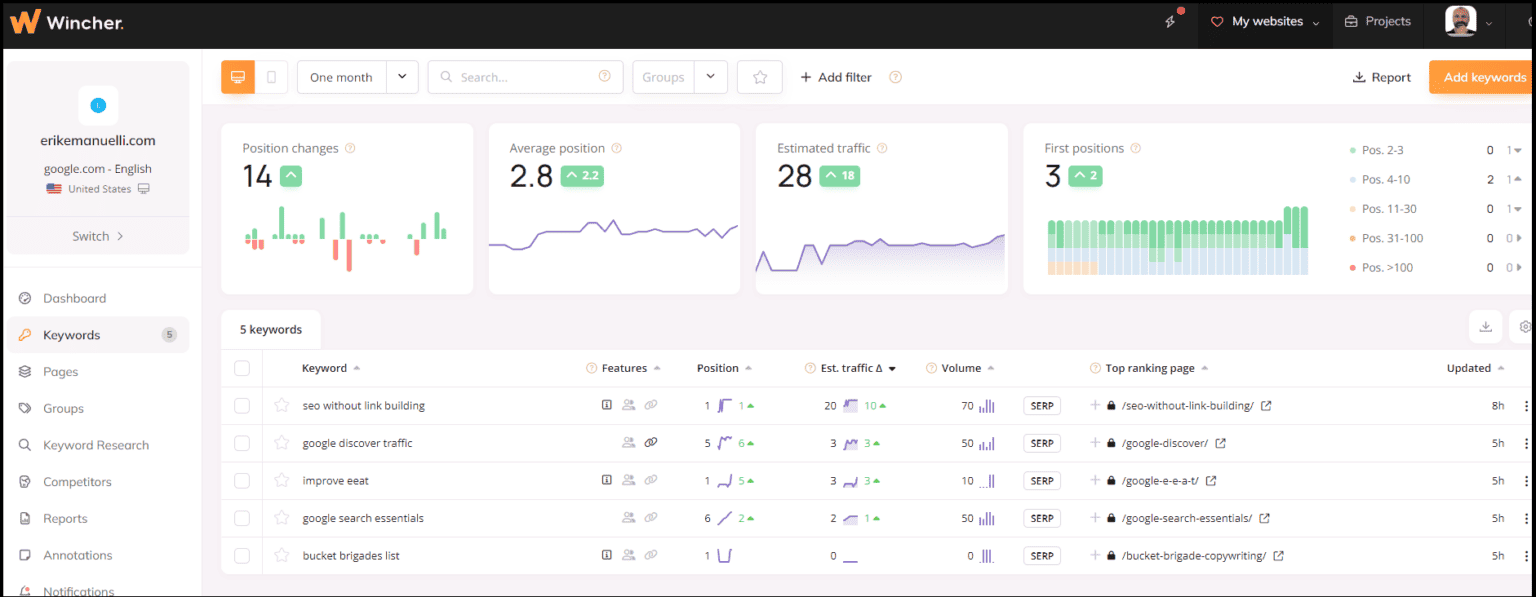 How to Check Google Ranking: 7 Free SEO Tools [+1 Manual Way]