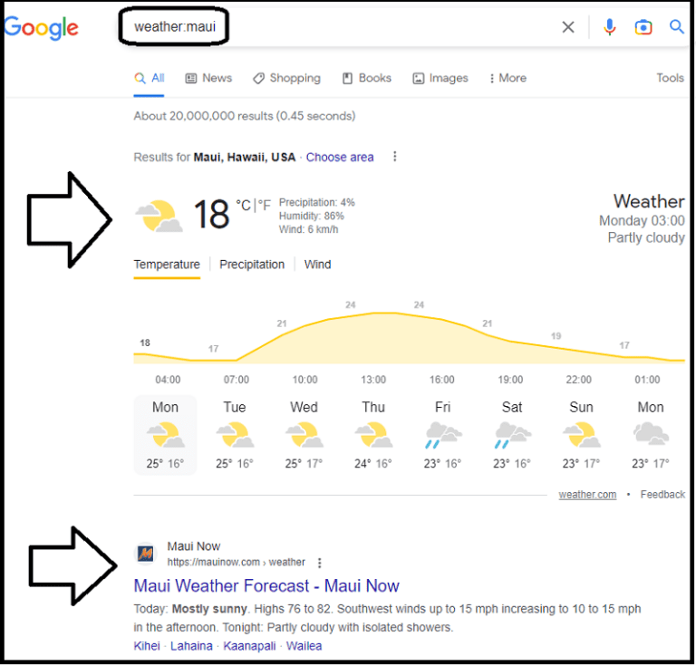 Google Search Operators: 40 Basic and SEO Advanced Commands