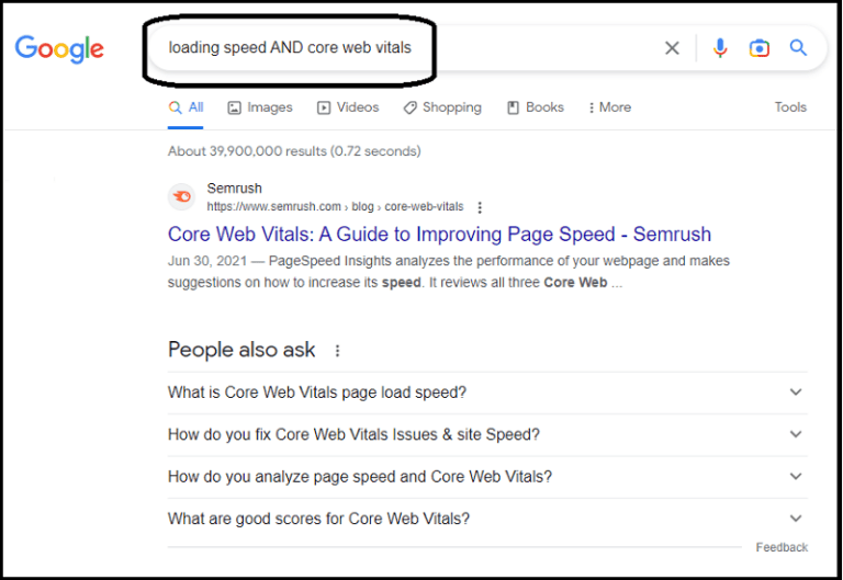 Google Search Operators: 40 Basic and SEO Advanced Commands